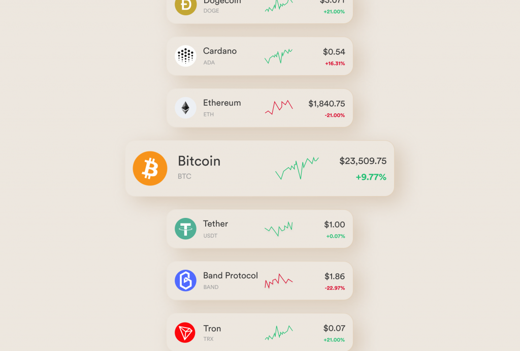 How to Provide Liquidity to Cryptocurrency Exchange? - Articles