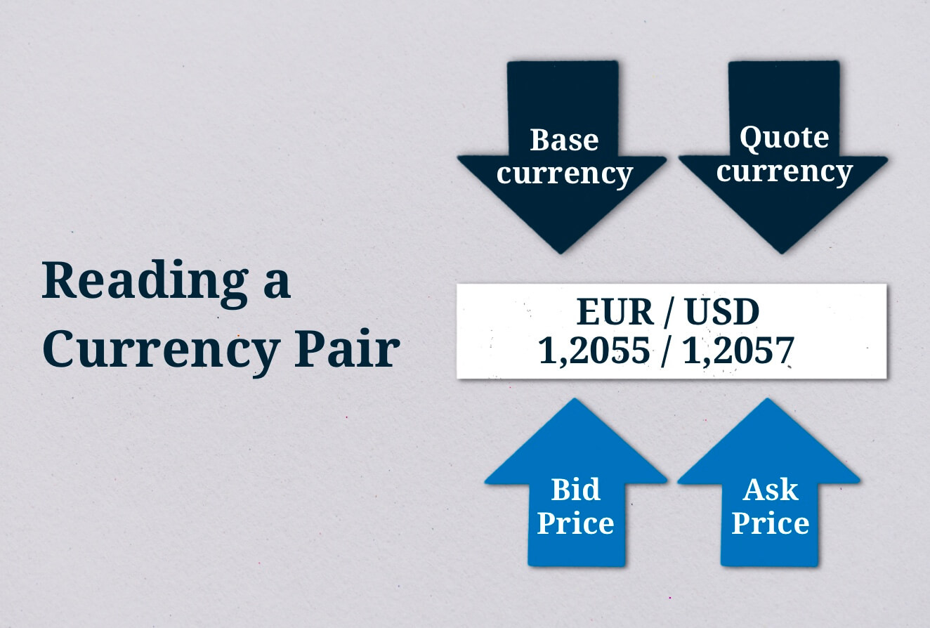 The Difference Between Liquidity Provider and Liquidity Aggregator