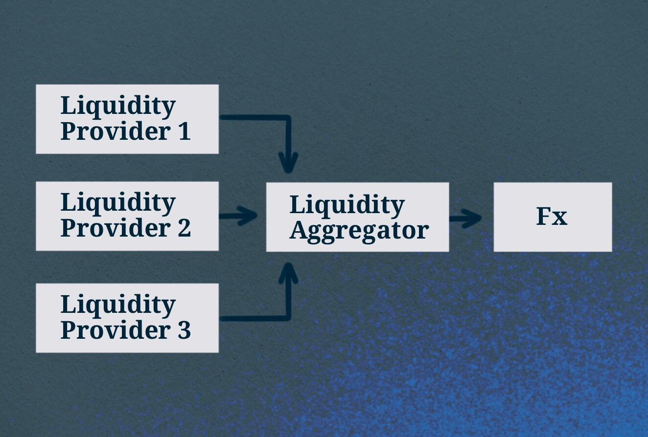 The Difference Between Liquidity Provider and Liquidity Aggregator
