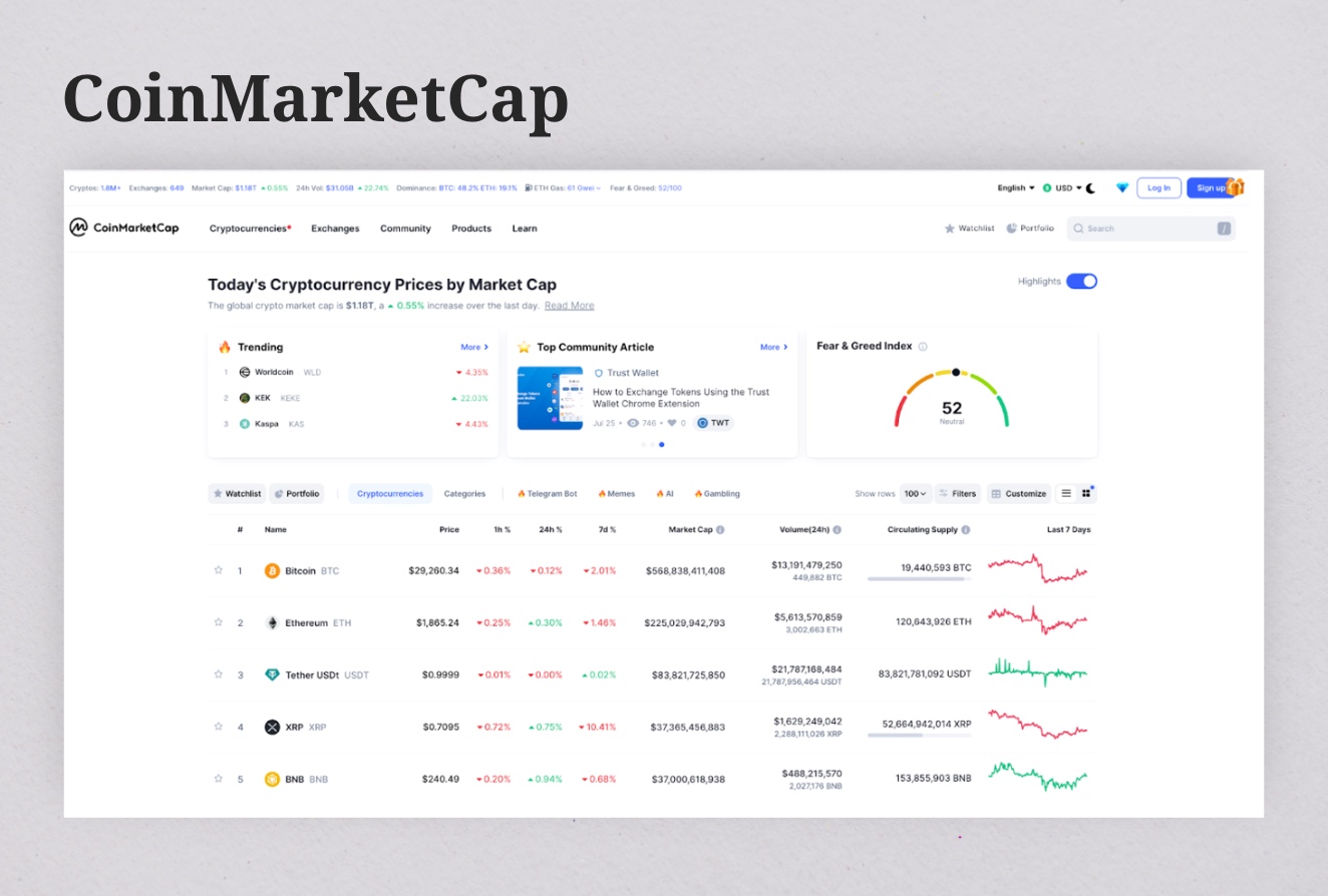 A Beginner Guide To The Crypto Analysis Tools. - Articles