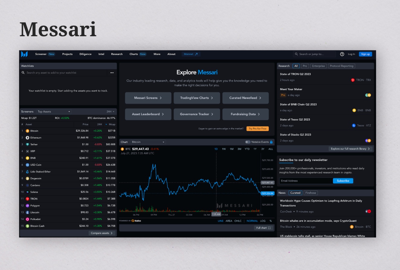 A Beginner Guide To The Crypto Analysis Tools. - Articles