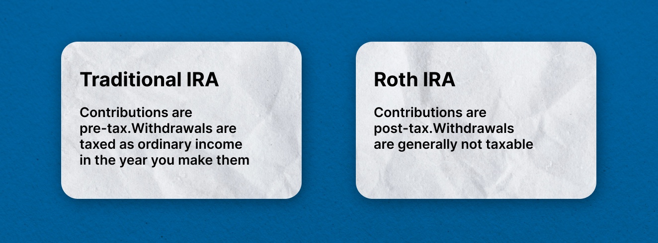 Roth IRA Guide: What It Is and What You Need to Know. - Articles