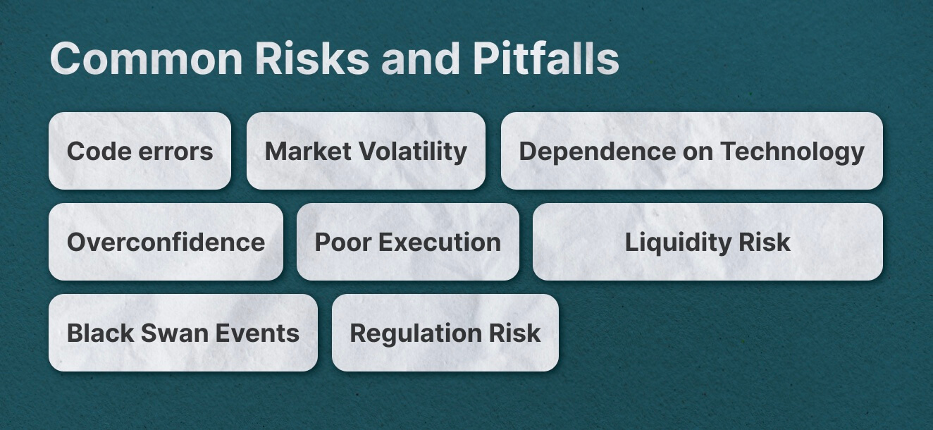 Understanding Algorithmic Trading: A Guide for Beginners - Articles