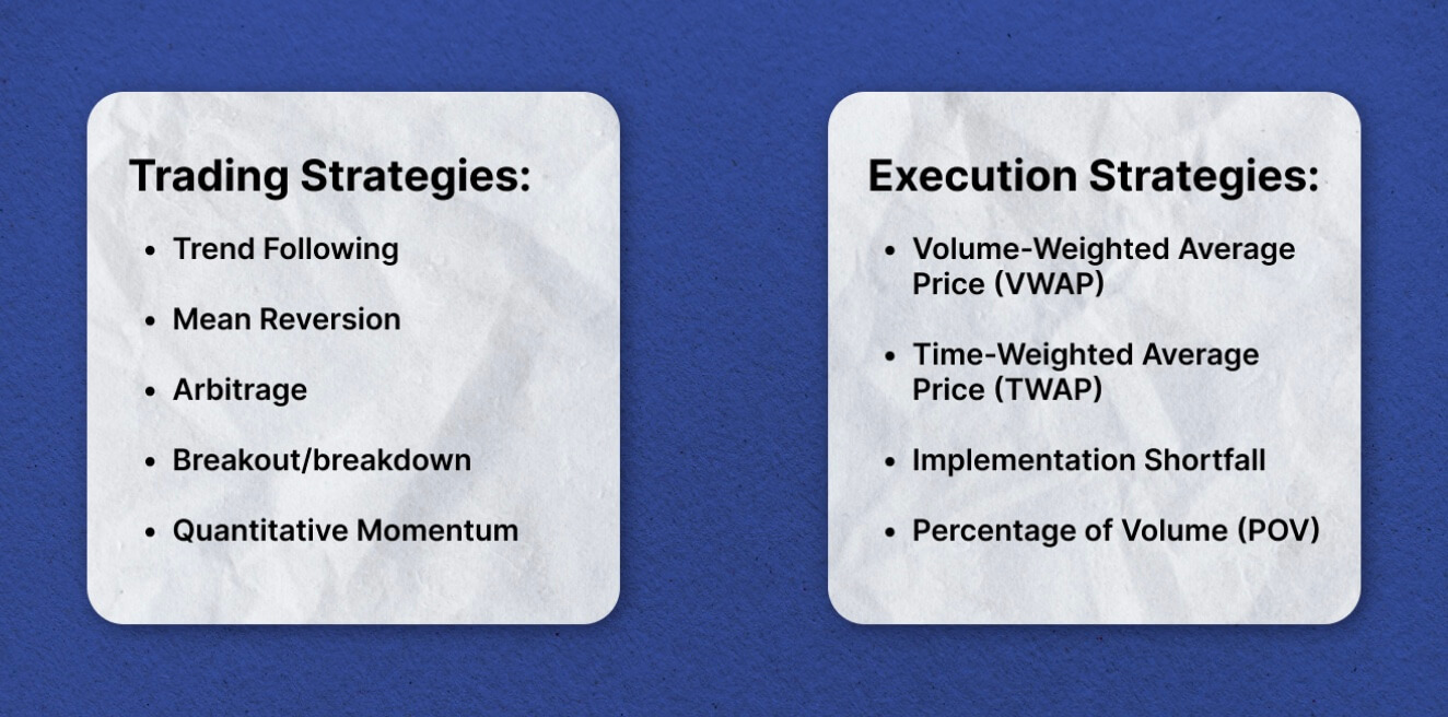 Understanding Algorithmic Trading: A Guide for Beginners - Articles