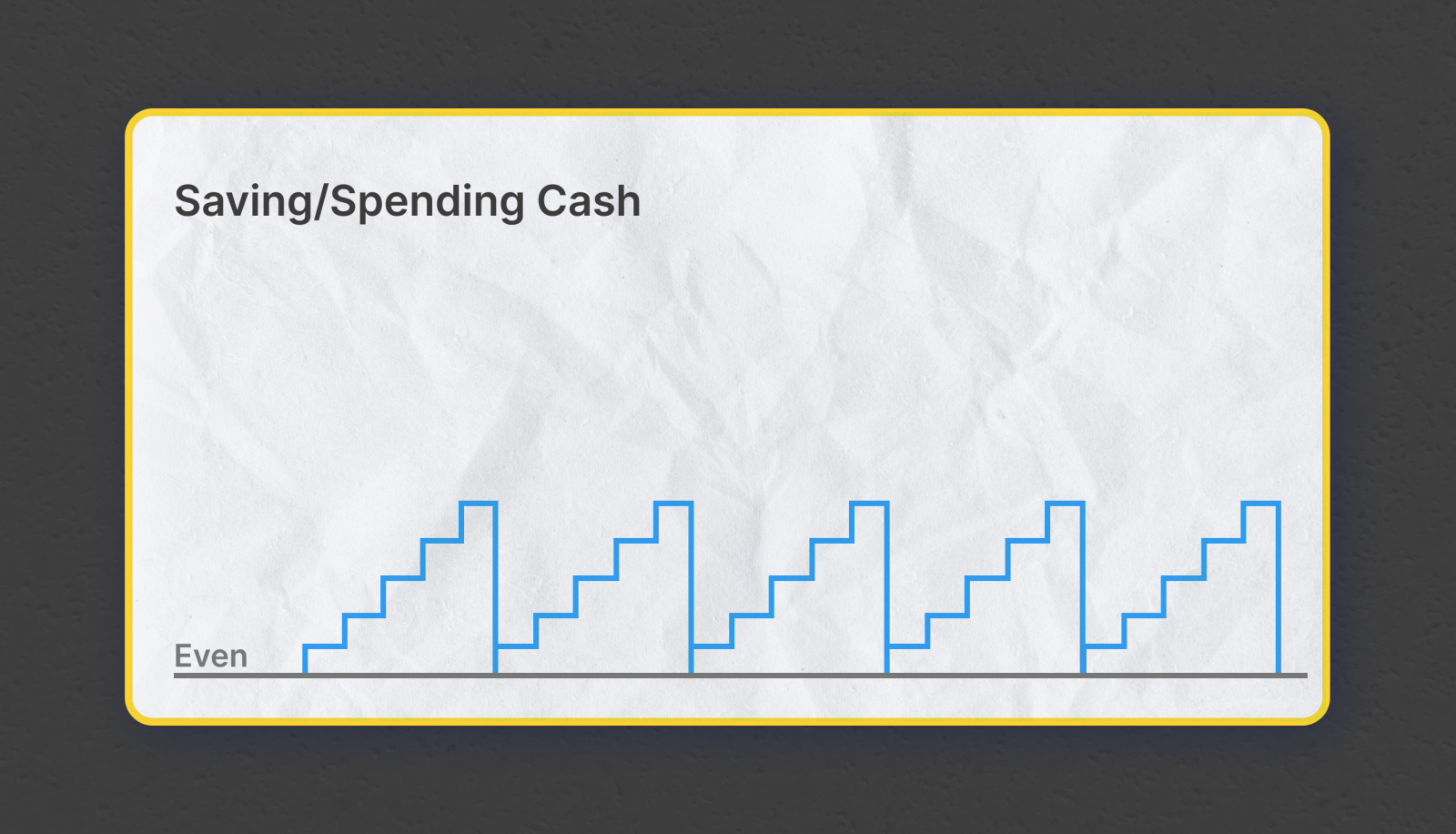Is Infinite Banking a Scam? The Truth Behind the Concept