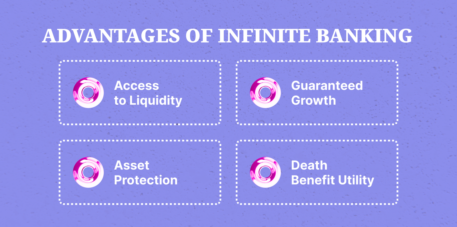 Is Infinite Banking a Scam? The Truth Behind the Concept
