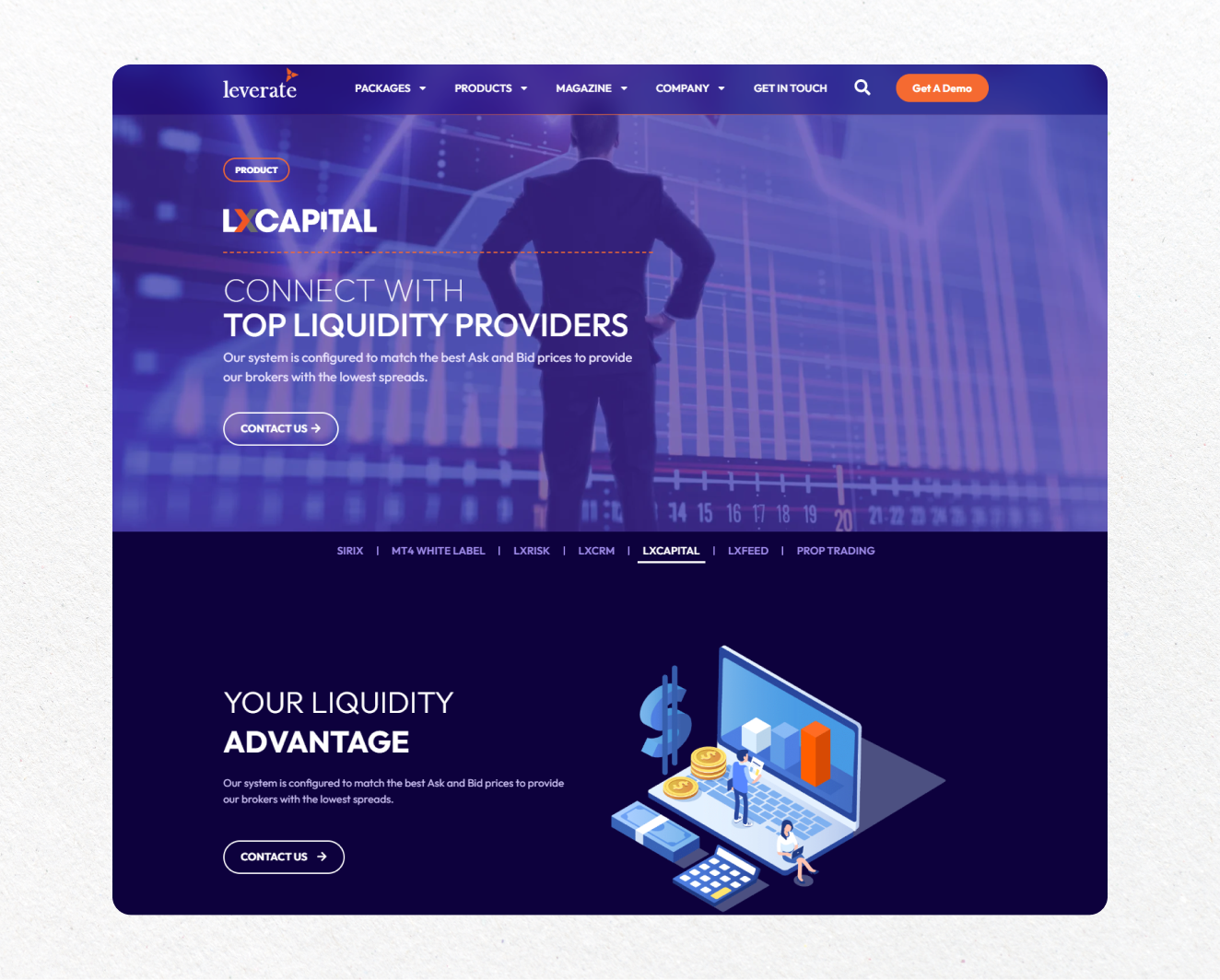 Top 7 Liquidity Providers of 2024 - Articles