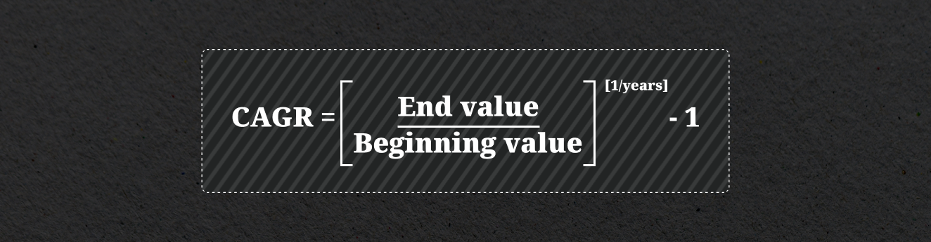 Simple and Compound Interest — How Do They Differ? - Articles