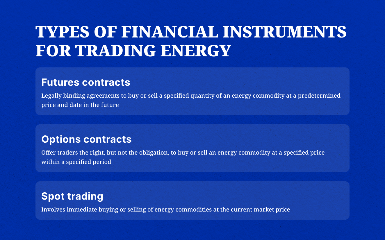 Energy Trading: What Is It And How To Get Started? - Articles