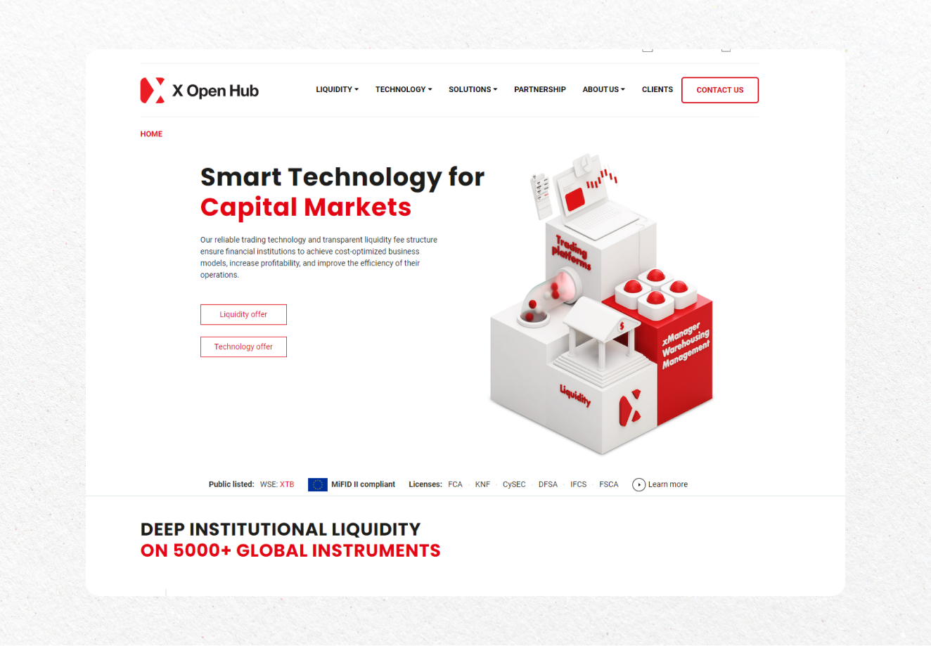 Top 7 Liquidity Providers of 2024 - Articles