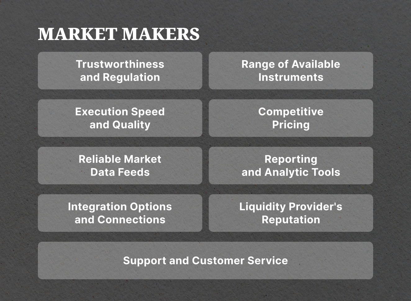 Top 7 Liquidity Providers of 2024 - Articles