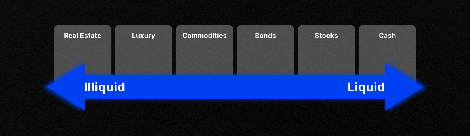 Liquidity Provision in Crypto: How Does It Work? - Articles