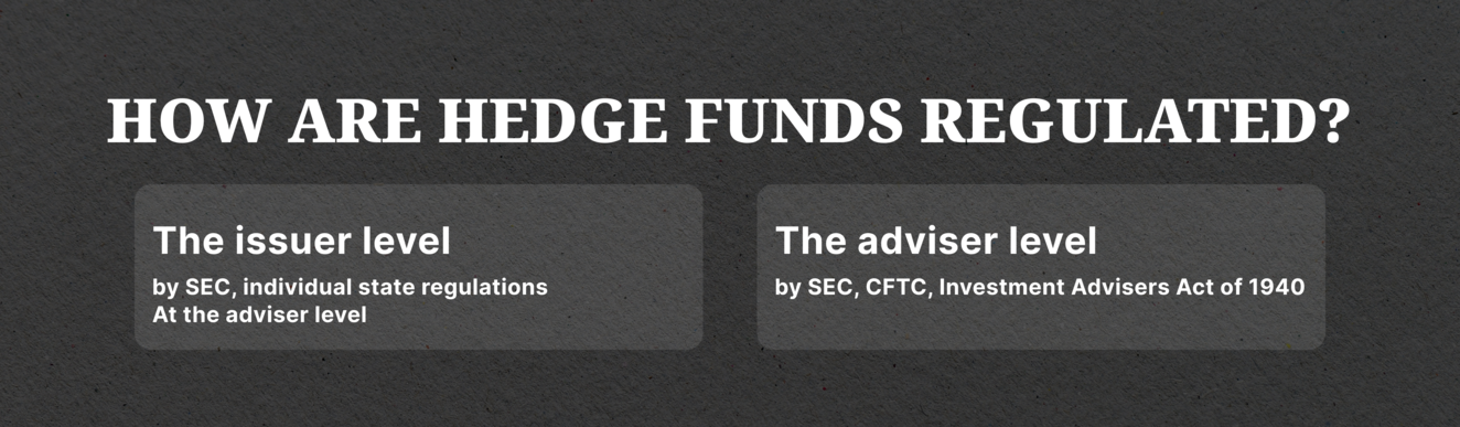 What are Crypto Hedge Funds?