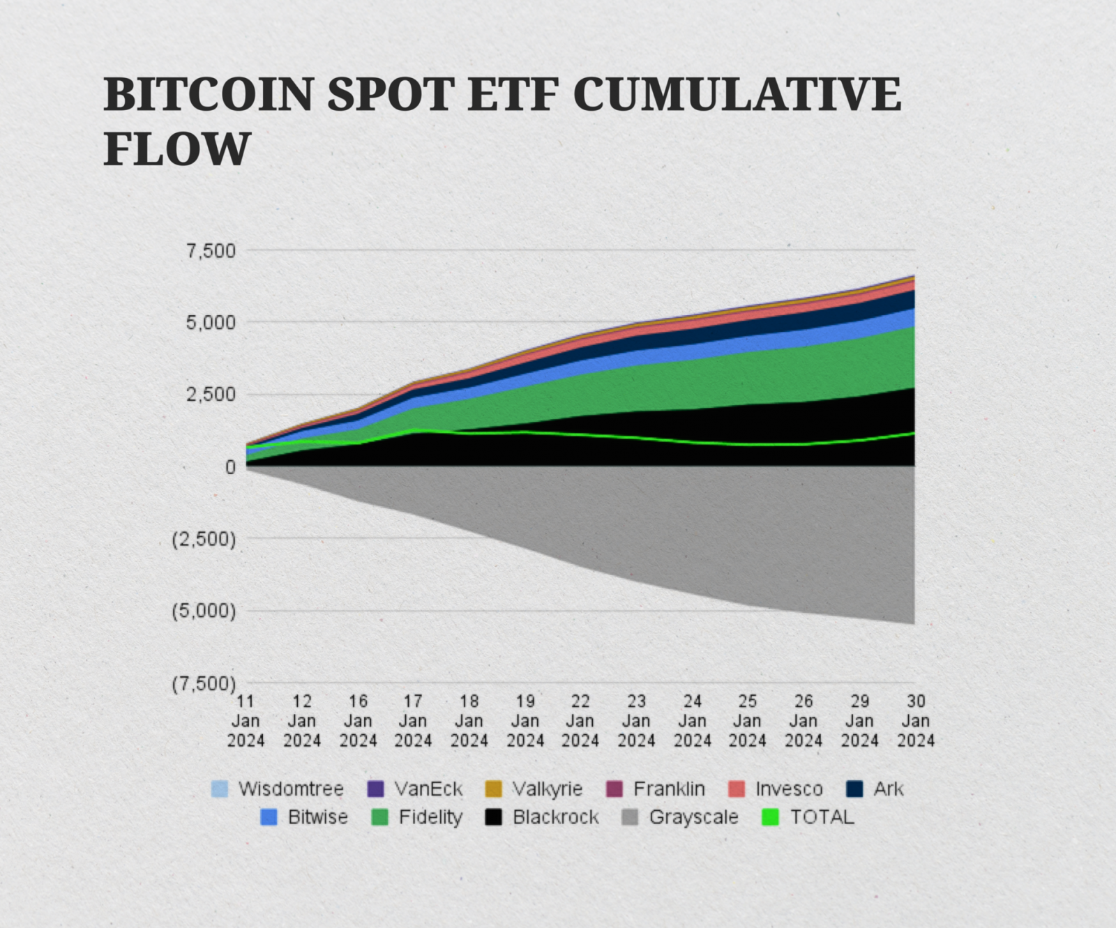 ¿Qué es un ETF al Contado y Cómo Funciona?