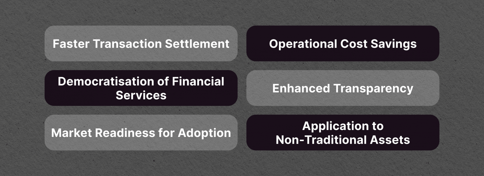 What Is Tokenization in Blockchain?