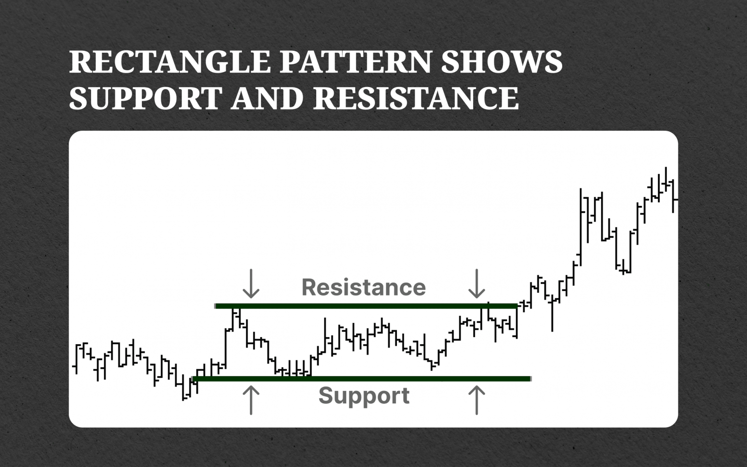 Master Trading with Stock Chart Patterns Cheat Sheet