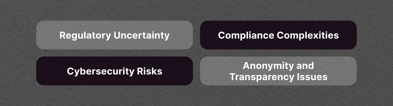 What Is Tokenization in Blockchain?