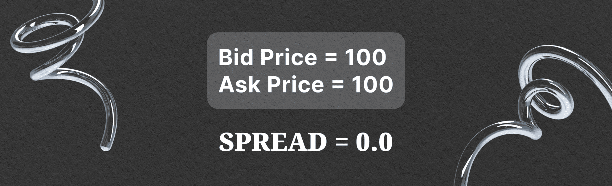 Spread Trading: Strategies and Risks for Financial Markets