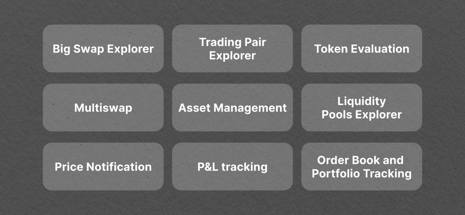 Explaining DEXTools And How It Improves Trading Experience