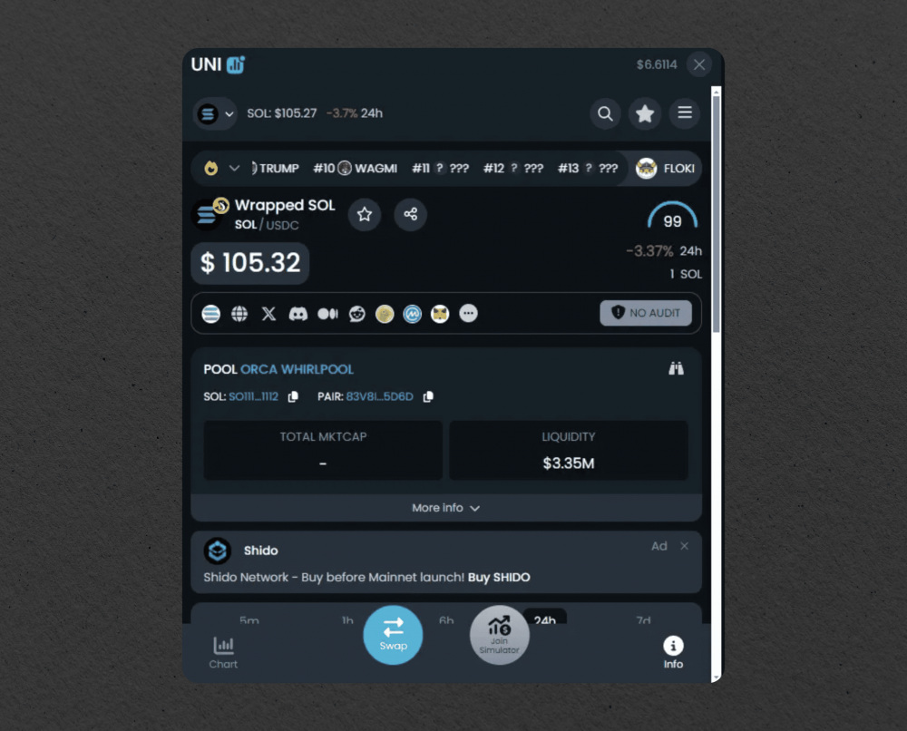 Explaining DEXTools And How It Improves Trading Experience
