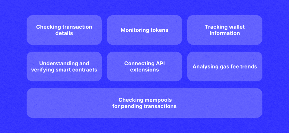 A Comprehensive Guide to Using BscScan Explorer