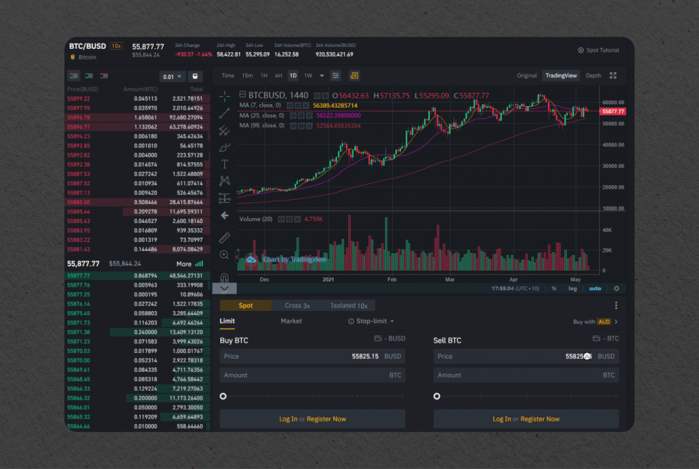 What is an Order Book, and How Do You Read It?