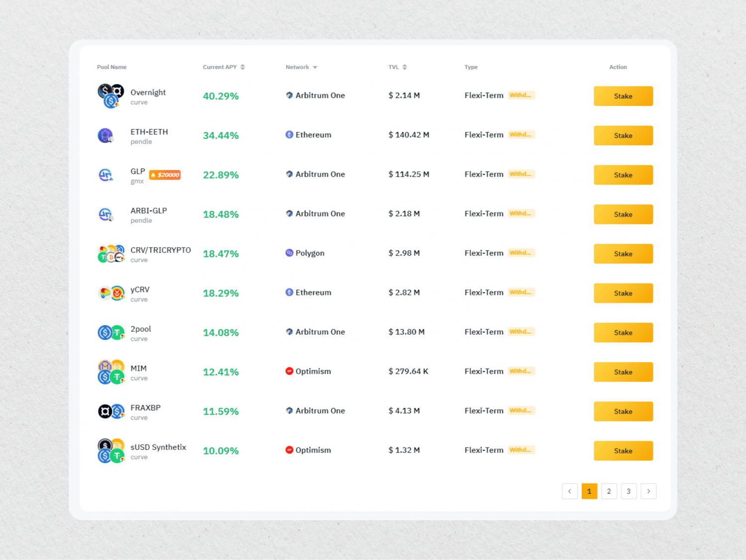 How to Generate Passive Income with DeFi in 2024