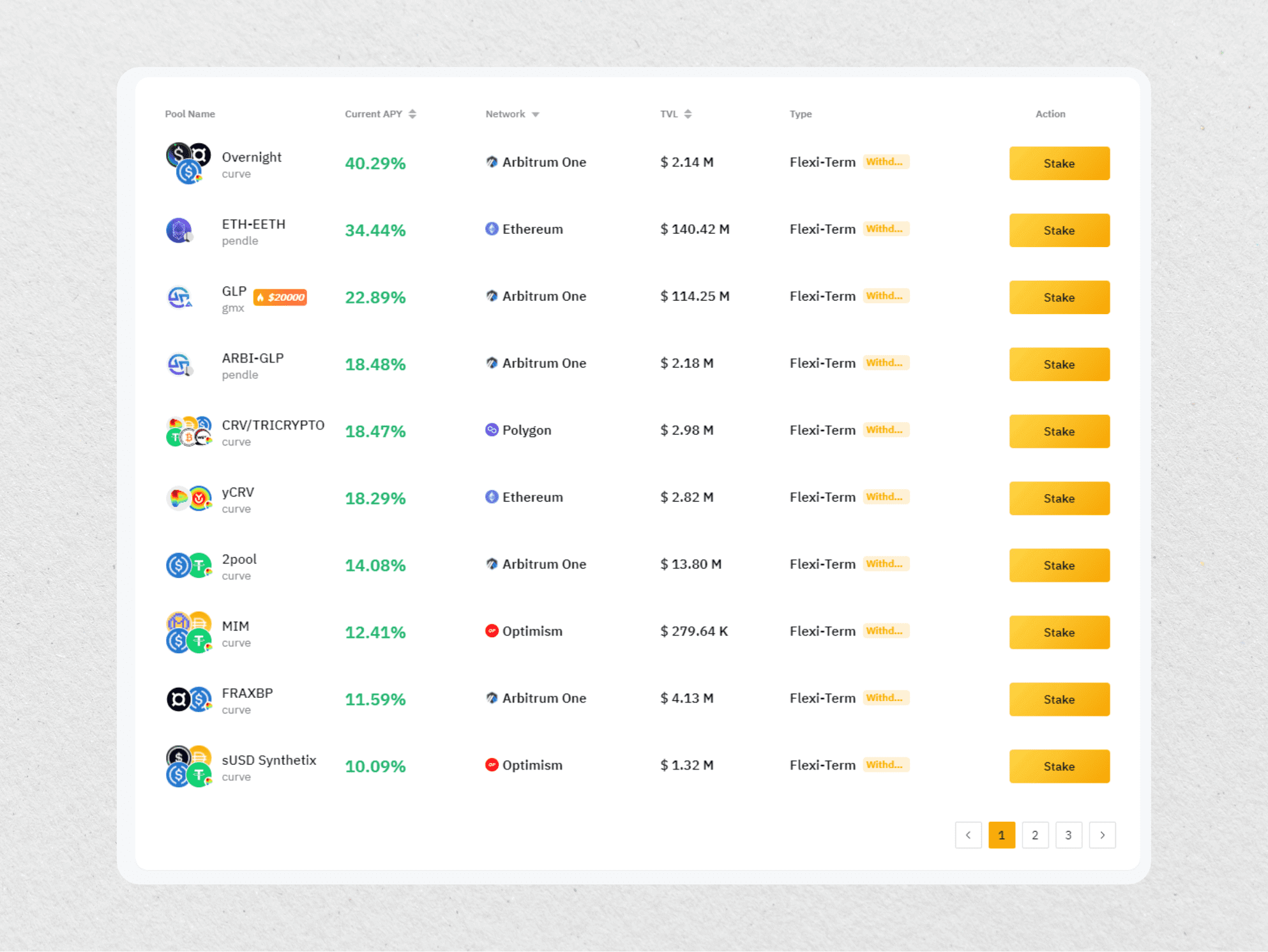 How to Generate Passive Income with DeFi in 2024