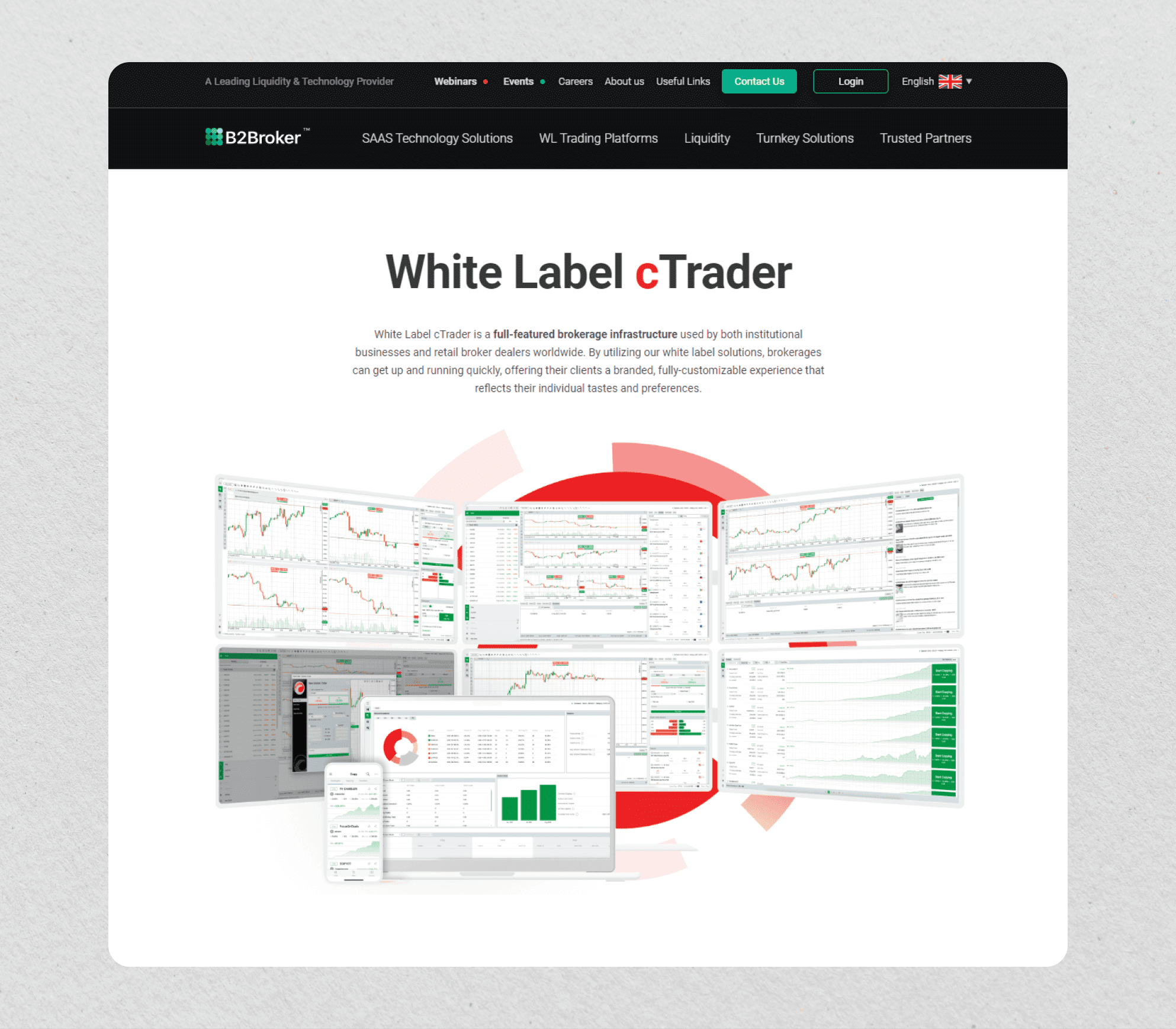 Top MT4 White Label Provider Alternatives