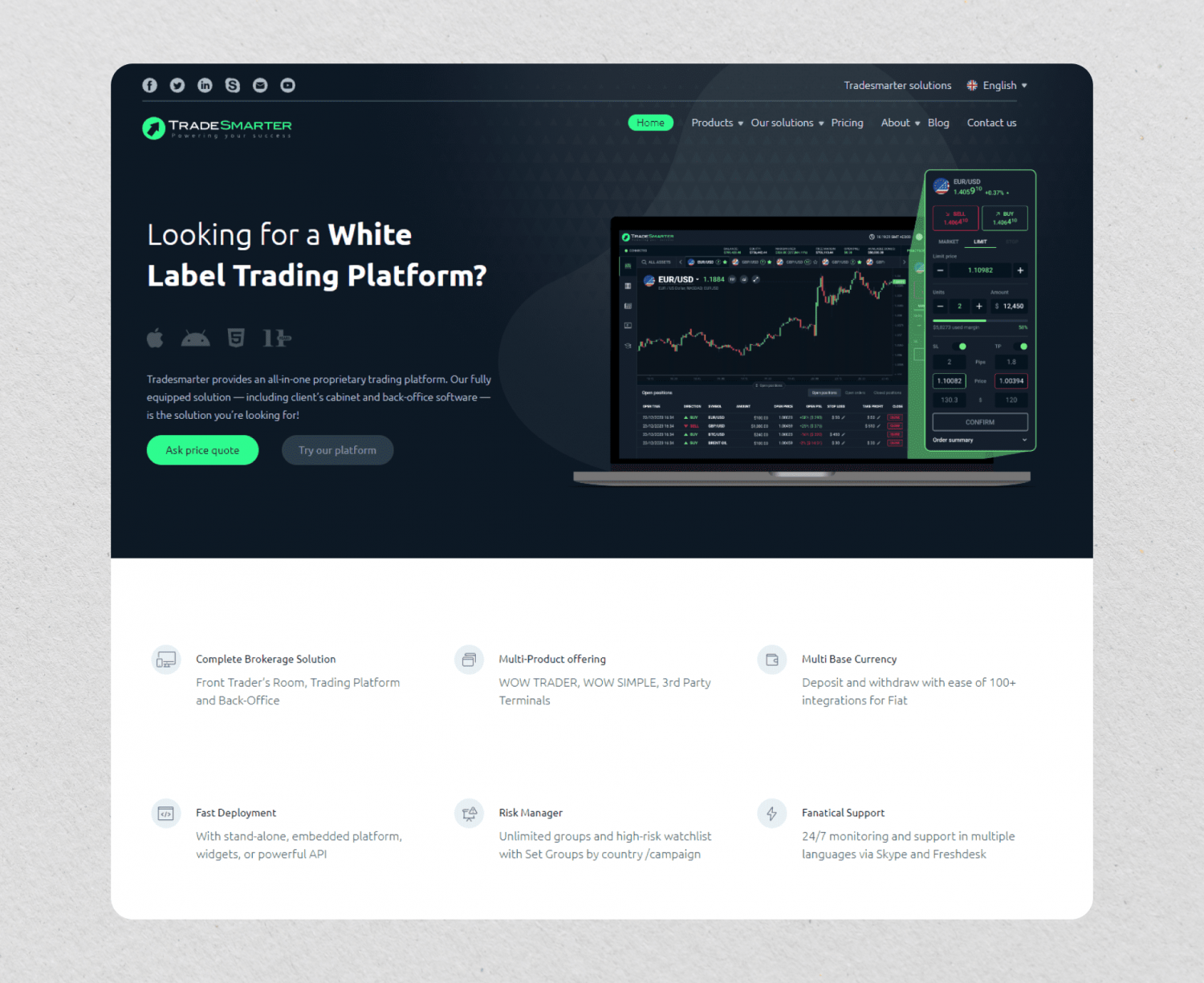 Top MT4 White Label Provider Alternatives
