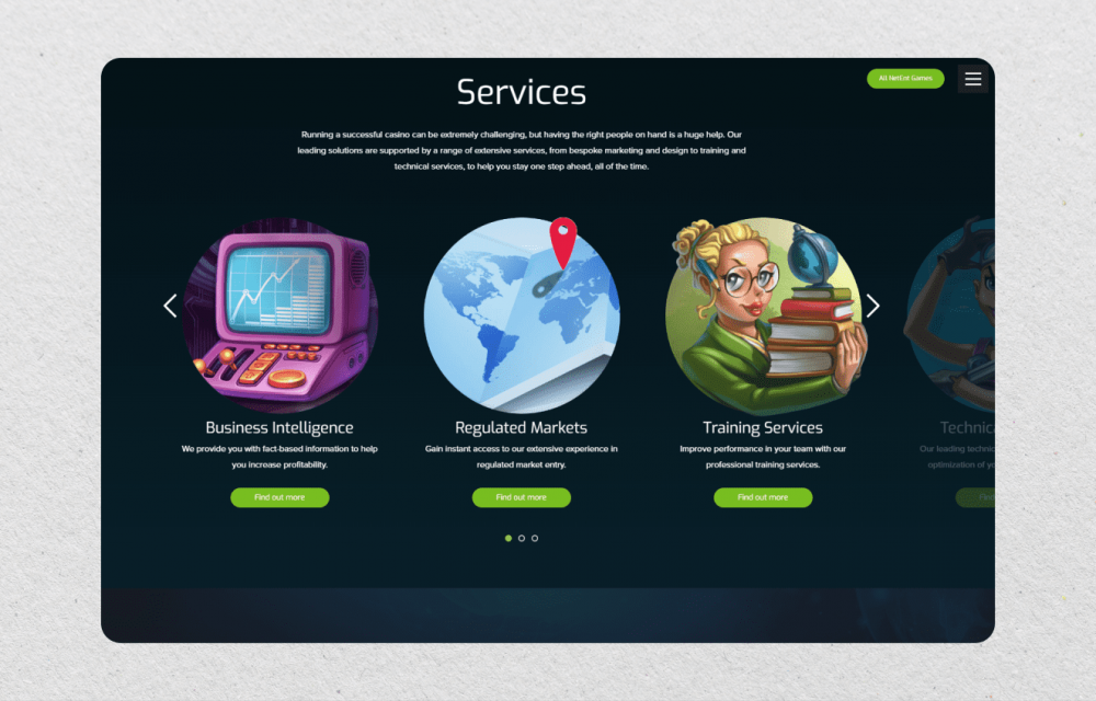 10 Best iGaming Platform Providers in 2024