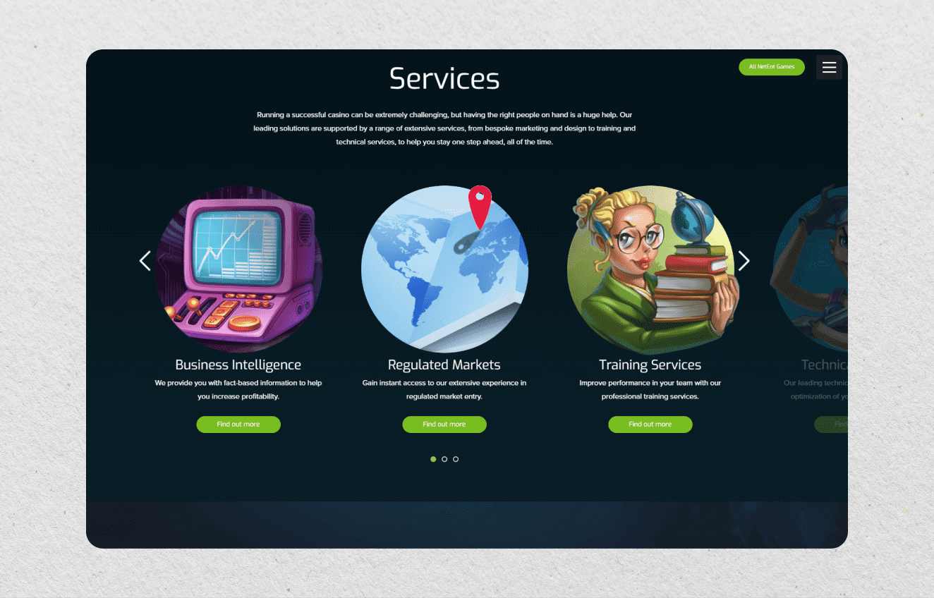 10 Best iGaming Platform Providers in 2024