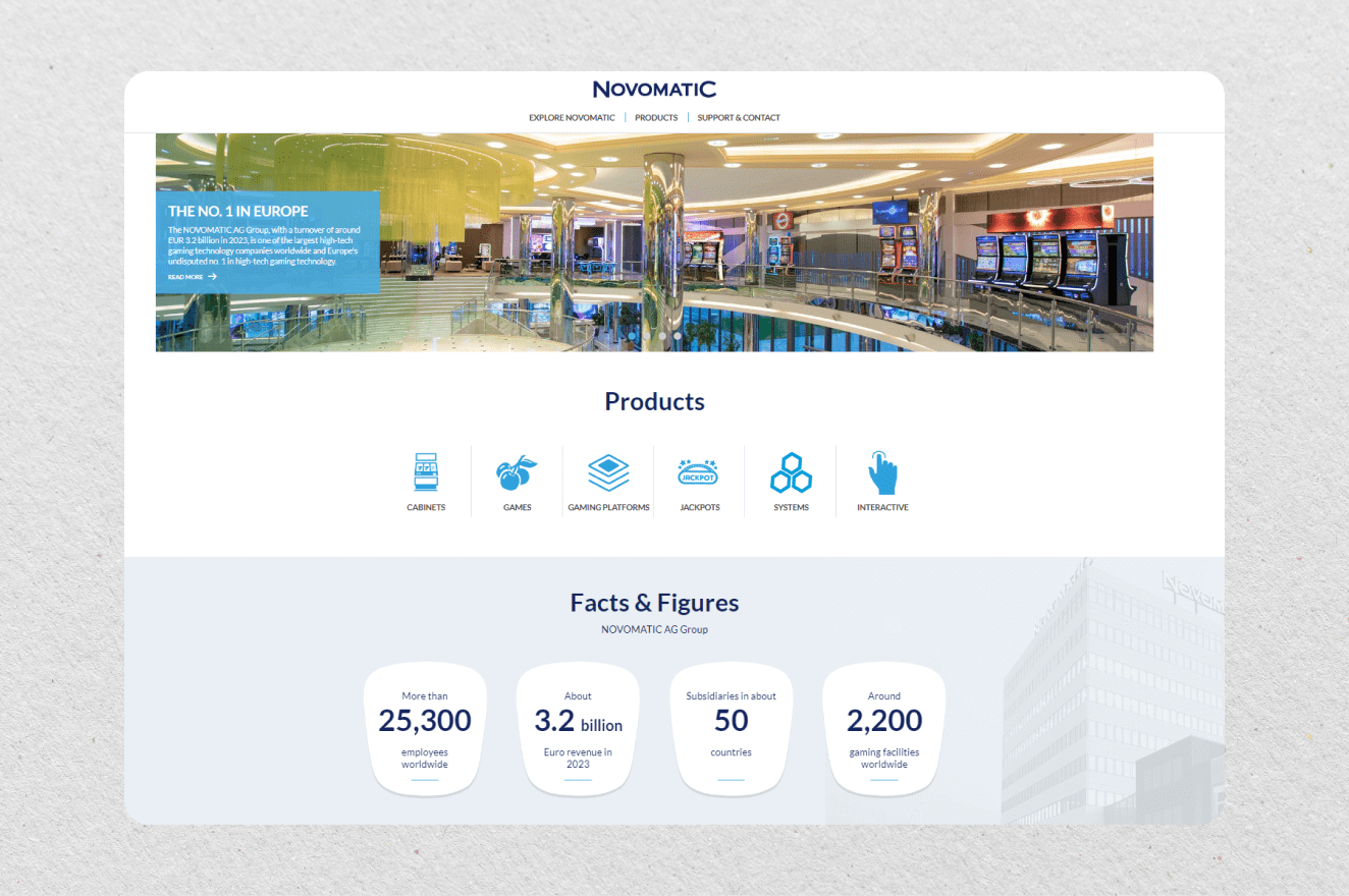 10 Best iGaming Platform Providers in 2024