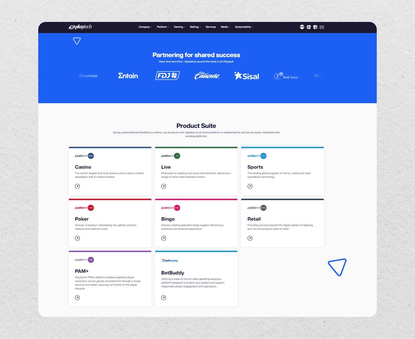 10 Best iGaming Platform Providers in 2024