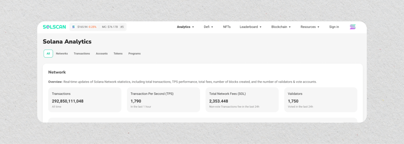 What is Solscan and What Are Its Functionality?