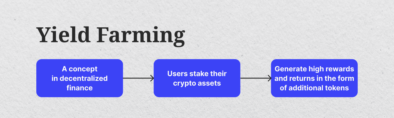 What Makes Liquidity Pools Crucial for Your DEXs?