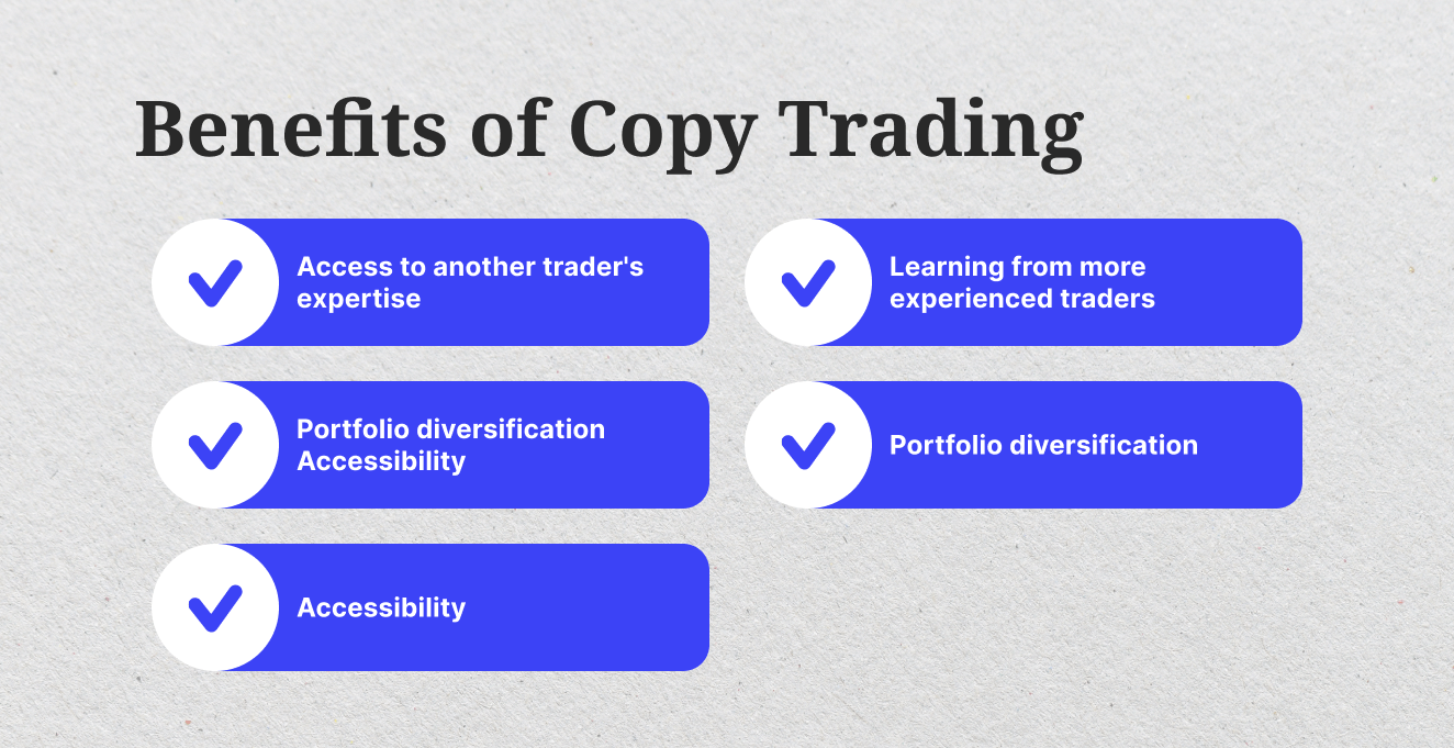 Explaining The Concept of Copy Trading in 2024