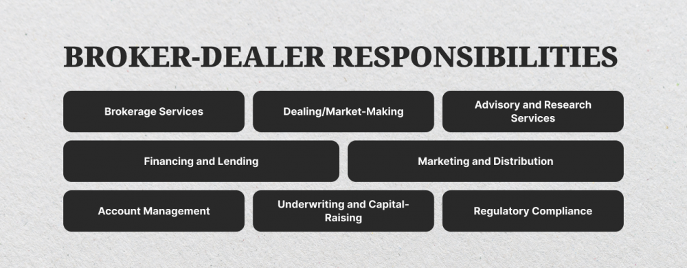What is a Broker-Dealer, and How Does it Work?