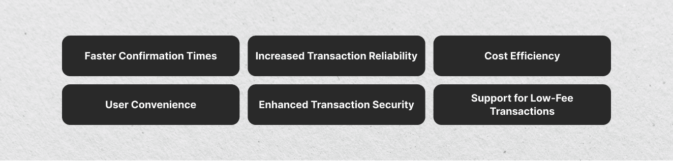 What is BTC Accelerator and How Does It Work?