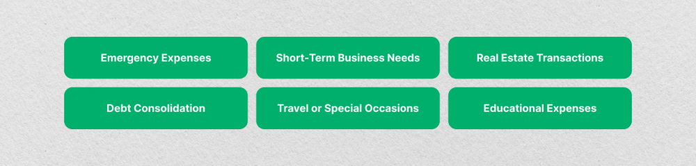 What is Spot Loan, And How Does It Work?