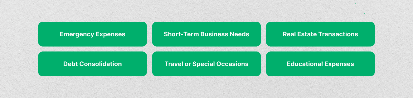 What is Spot Loan, And How Does It Work?