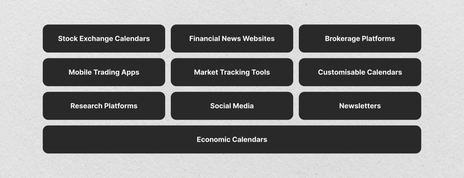 How Many Trading Days in a Year? — Comprehensive Guide
