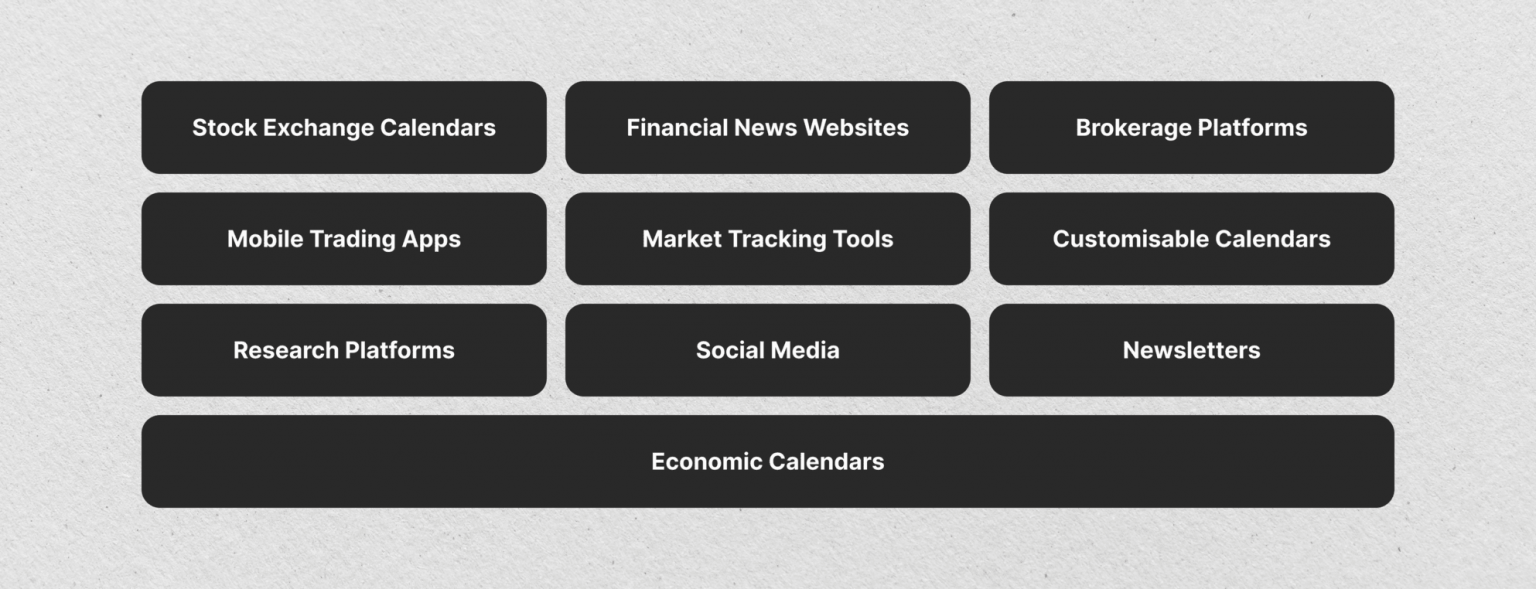 How Many Trading Days in a Year? — Comprehensive Guide