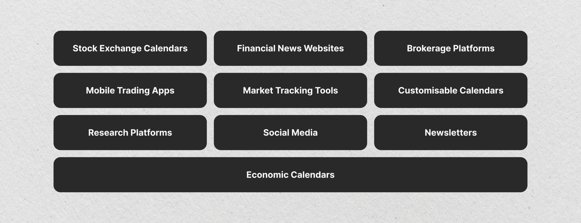 How Many Trading Days in a Year? — Comprehensive Guide