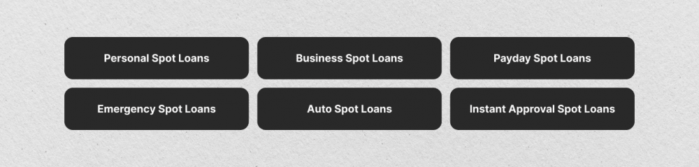 What is Spot Loan, And How Does It Work?