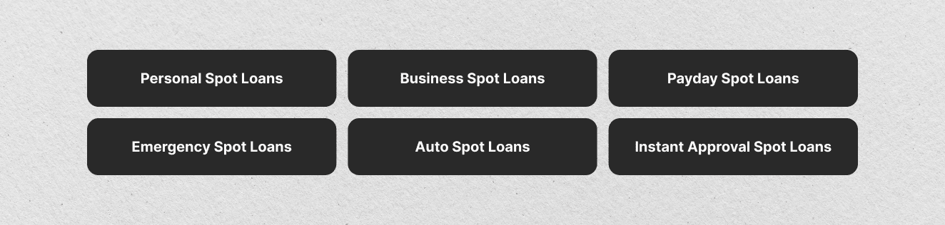 What is Spot Loan, And How Does It Work?
