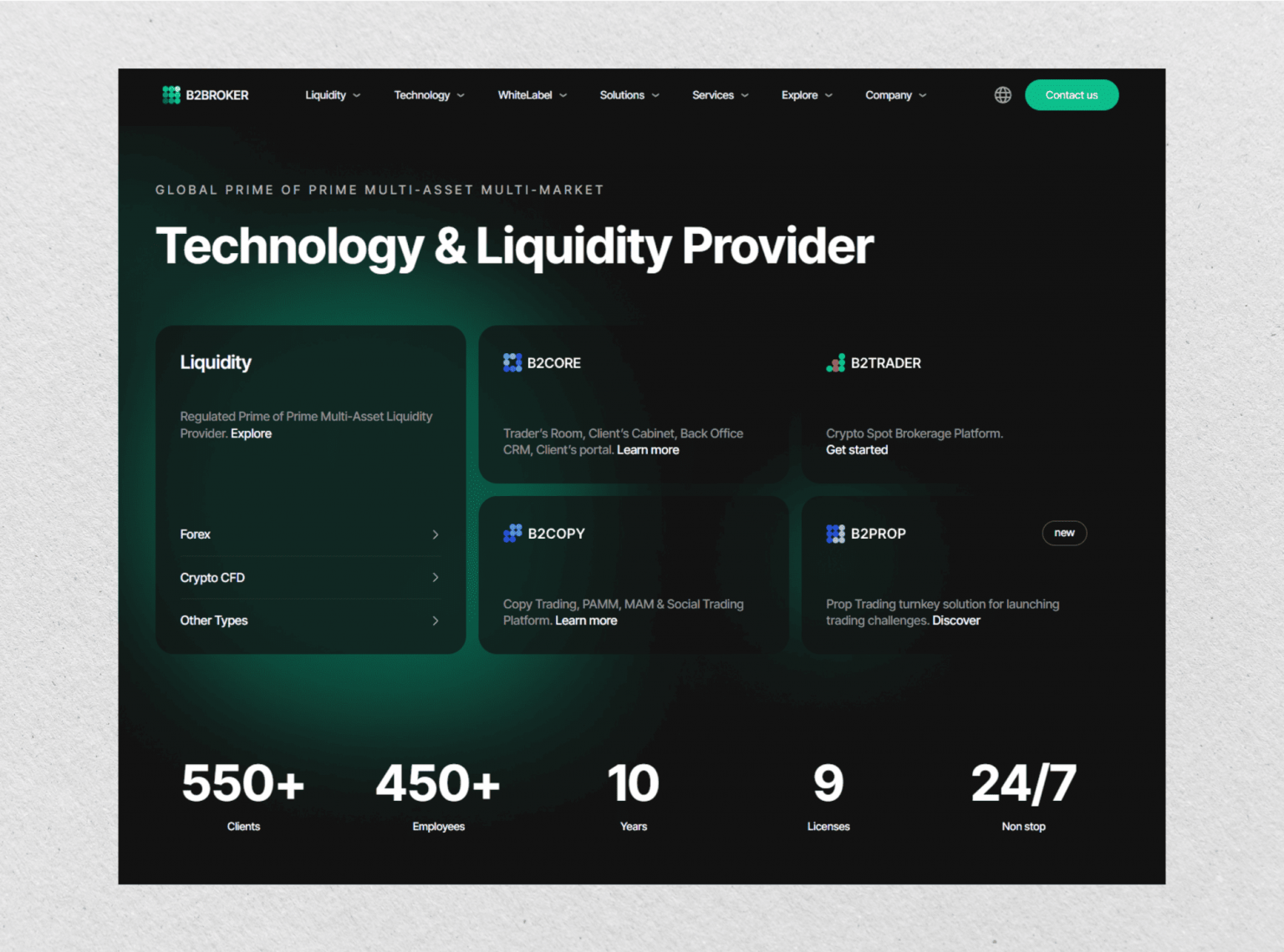 10 Best Liquidity Providers in 2024 and Beyond