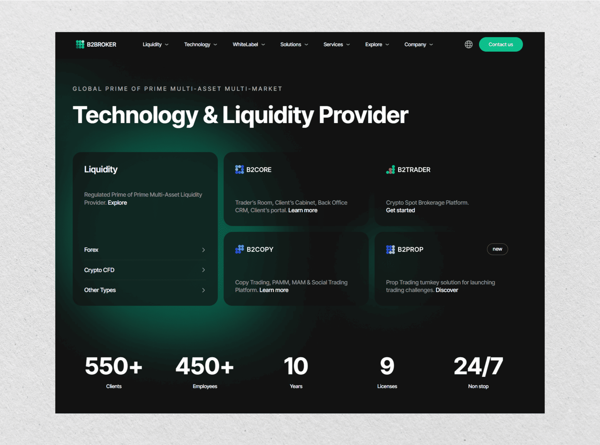 10 Best Liquidity Providers in 2024 and Beyond