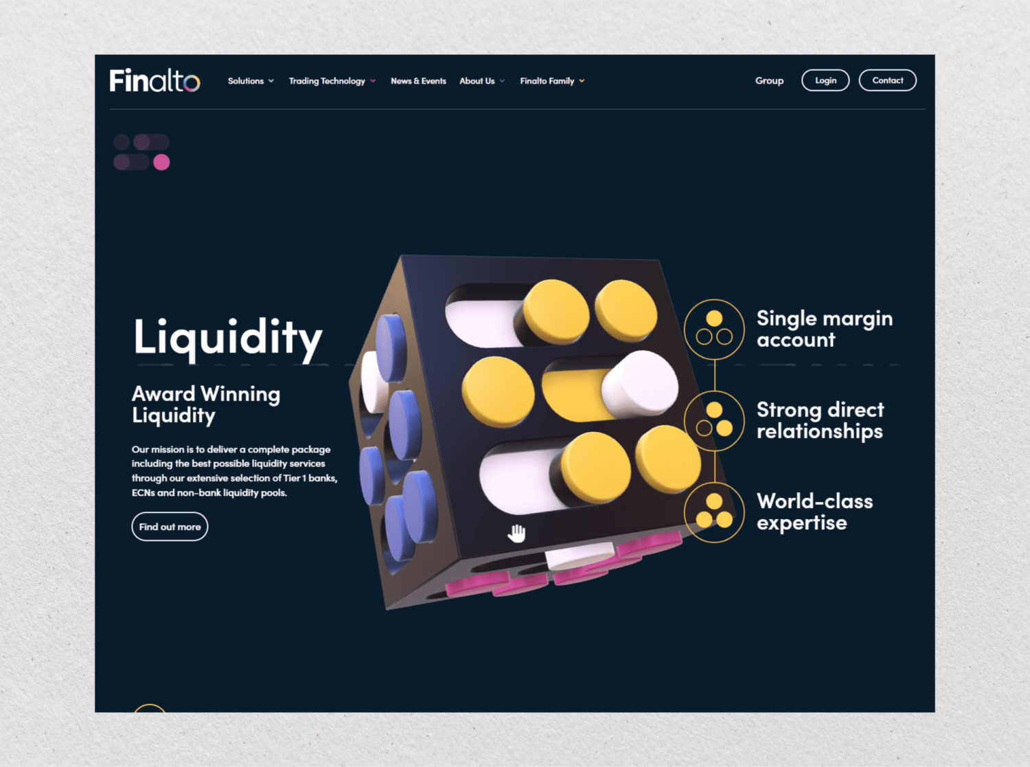 10 Best Liquidity Providers in 2024 and Beyond