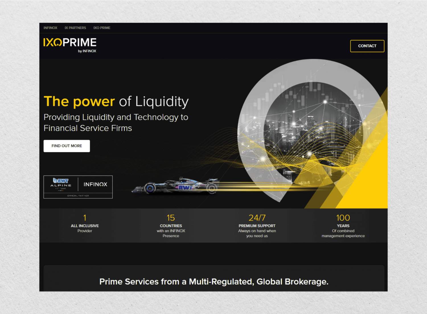 10 Best Liquidity Providers in 2024 and Beyond